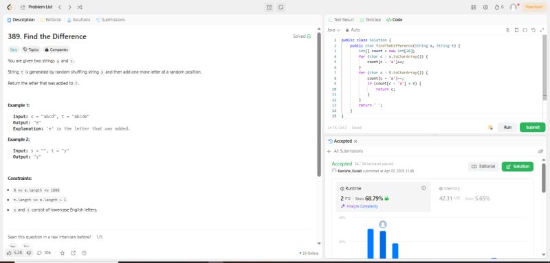 #dailychallenge #leetcode #day17 #codingchallenge #problemsolving ... #dailychallenge #leetcode #day17 #codingchallenge #problemsolving ...