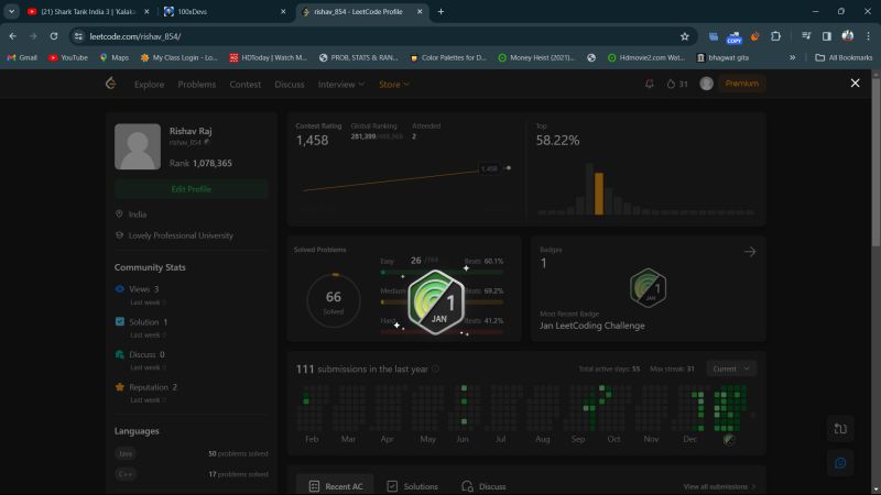 Rishav Raj on LinkedIn: #leetcode #codingmilestone #techachievement # ... Rishav Raj on LinkedIn: #leetcode #codingmilestone #techachievement # ...