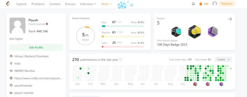 Piyush Inamdar on LinkedIn: #100daysofcodechallenge #100daysofcode # ... Piyush Inamdar on LinkedIn: #100daysofcodechallenge #100daysofcode # ...