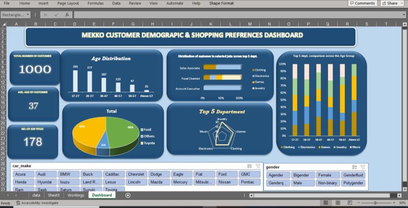 Emmanuel Gbadebo on LinkedIn: #learnexcelwithme #exceldashboardjourney ... Emmanuel Gbadebo on LinkedIn: #learnexcelwithme #exceldashboardjourney ...