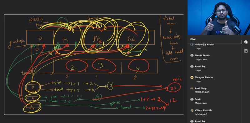 Day 45 of #100daysofcode challenge: Char Arrays and Strings | Lucky ... Day 45 of #100daysofcode challenge: Char Arrays and Strings | Lucky ...