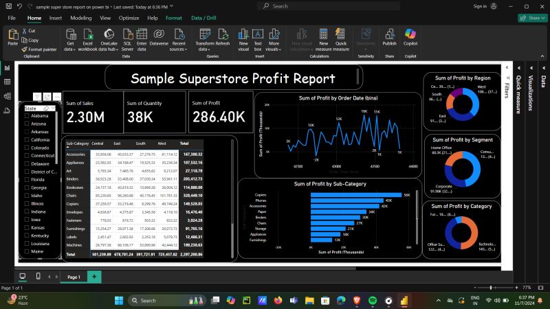 Vaka Sreenadh on LinkedIn: #powerbi #datavisualization #dashboarddesign ... Vaka Sreenadh on LinkedIn: #powerbi #datavisualization #dashboarddesign ...