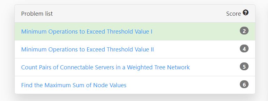 Solved one problem in LeetCode contest! | Himanshu S. posted on the ... Solved one problem in LeetCode contest! | Himanshu S. posted on the ...