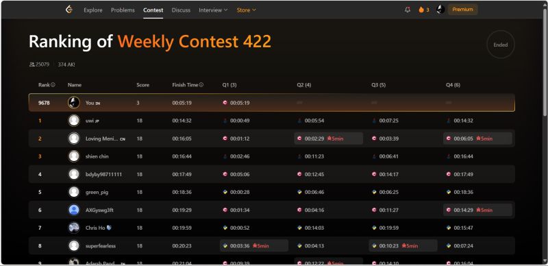Rohan Barwade on LinkedIn: 🌟 Leetcode Weekly Rated Contest 422! 🌟 Today ... Rohan Barwade on LinkedIn: 🌟 Leetcode Weekly Rated Contest 422! 🌟 Today ...