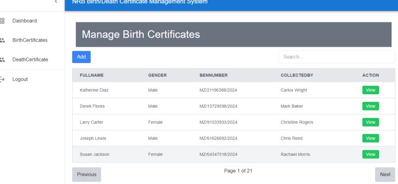 Birth and Death Certificate Management System Overview A system for ... Birth and Death Certificate Management System Overview A system for ...