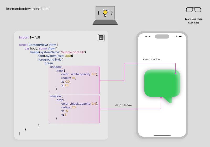 Learn And Code With Enid on LinkedIn: SwiftUI Tip 💡 In iOS 16.0+, you ... Learn And Code With Enid on LinkedIn: SwiftUI Tip 💡 In iOS 16.0+, you ...