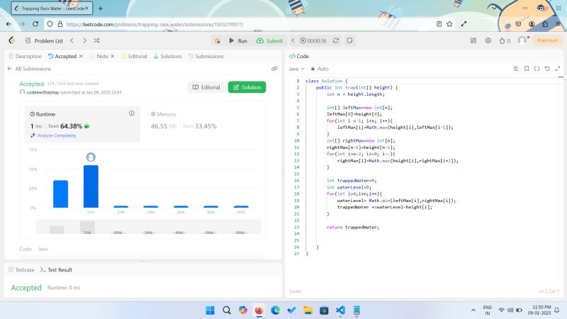 Abhay Parihar on LinkedIn: #leetcode #coding #problemsolving # ... Abhay Parihar on LinkedIn: #leetcode #coding #problemsolving # ...