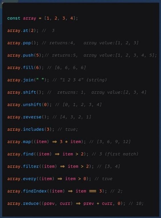 Anas Raza on LinkedIn: #javascript #arraymethods #webdevelopment #js # ... Anas Raza on LinkedIn: #javascript #arraymethods #webdevelopment #js # ...