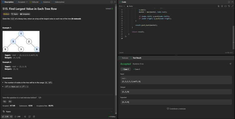 Siddharth Maurya on LinkedIn: #100daysofcode #drgviswanathanchallenge # ... Siddharth Maurya on LinkedIn: #100daysofcode #drgviswanathanchallenge # ...