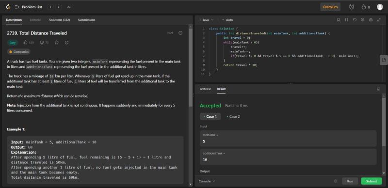 Saiswari Patro on LinkedIn: #100daysofcodingchallenge #leetcode # ... Saiswari Patro on LinkedIn: #100daysofcodingchallenge #leetcode # ...
