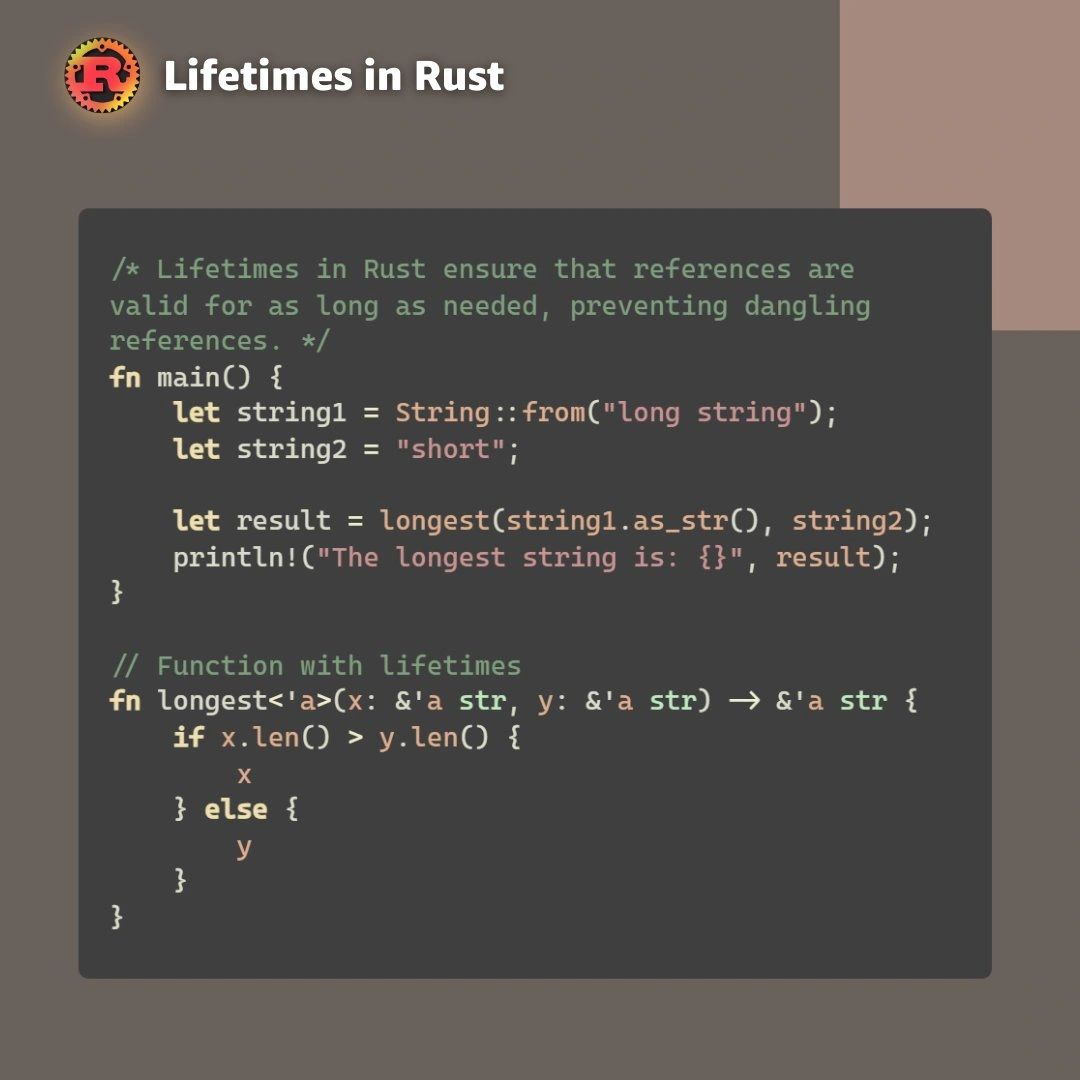 Francesco Ciulla on LinkedIn: Lifetimes in Rust Francesco Ciulla on LinkedIn: Lifetimes in Rust