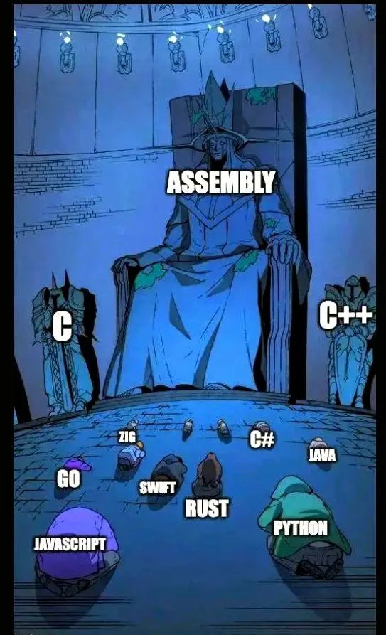 Hamza Mehmood on LinkedIn: #codingjourney #cplusplus #programming # ... Hamza Mehmood on LinkedIn: #codingjourney #cplusplus #programming # ...