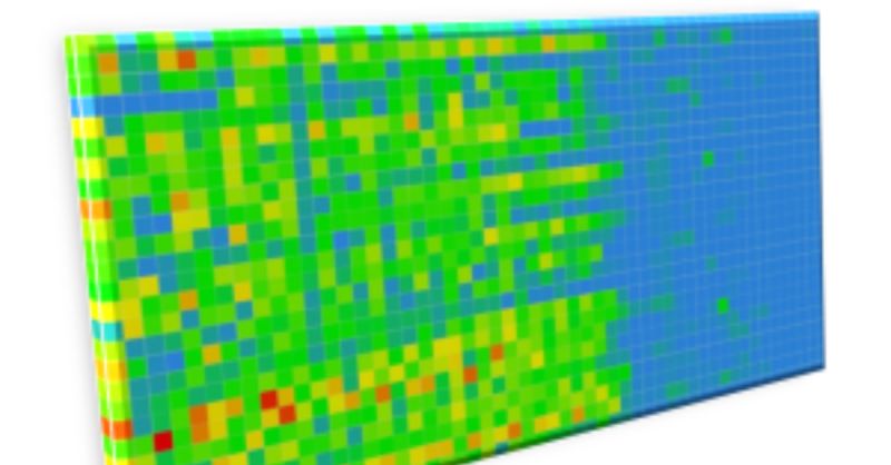 #datascience #python #heatmaps #datavisualization #machinelearning ... #datascience #python #heatmaps #datavisualization #machinelearning ...