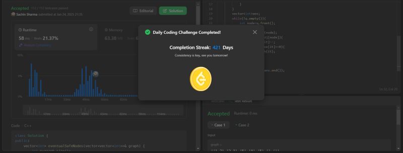 #day65 #dsa #codingjourney #geeksforgeeks #gfg160 #geekstreak2024 # ... #day65 #dsa #codingjourney #geeksforgeeks #gfg160 #geekstreak2024 # ...