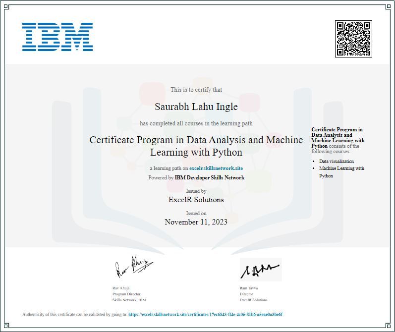Saurabh Ingle on LinkedIn: #datascience #machinelearning #ibm #excelr # ... Saurabh Ingle on LinkedIn: #datascience #machinelearning #ibm #excelr # ...