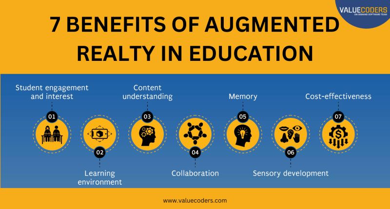 Ved Raj on LinkedIn: #educationinnovation #edtechrevolution # ... Ved Raj on LinkedIn: #educationinnovation #edtechrevolution # ...