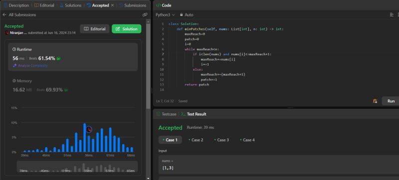 LeetCode problem: Patching Array | Niranjan Kumar Barai posted on the ... LeetCode problem: Patching Array | Niranjan Kumar Barai posted on the ...