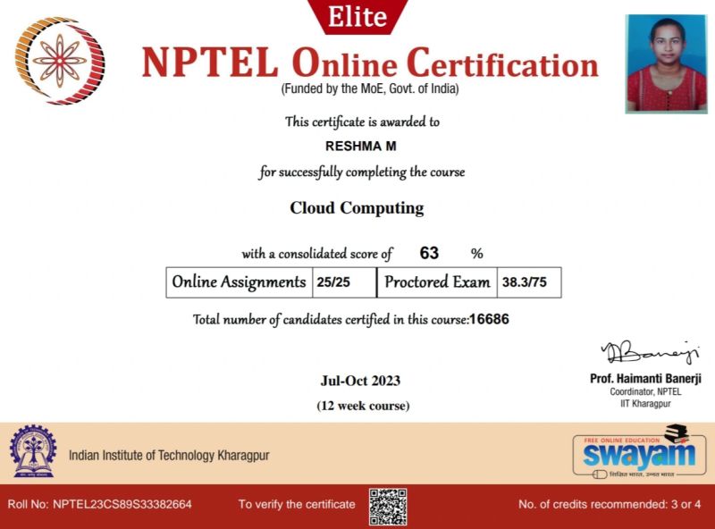 Reshma M on LinkedIn: Nptel certificate on cloud computing Reshma M on LinkedIn: Nptel certificate on cloud computing