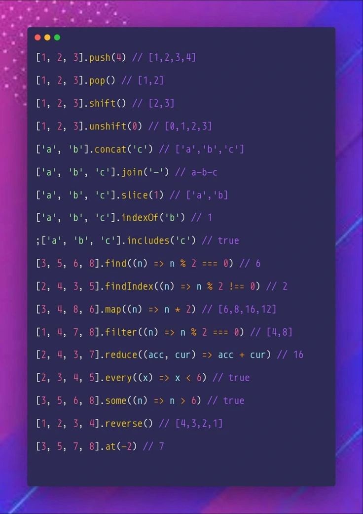 Ali Turab on LinkedIn: JavaScript array methods cheatsheet Ali Turab on LinkedIn: JavaScript array methods cheatsheet