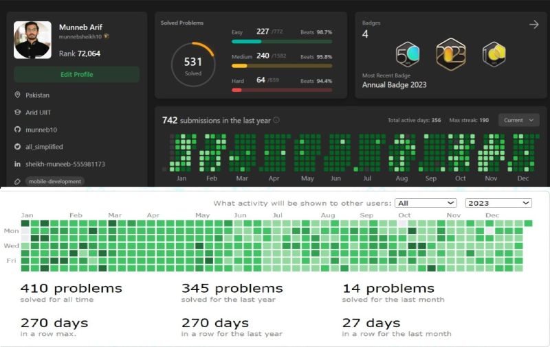 Muneeb Arif on LinkedIn: #programming #problemsolving #leetcode # ... Muneeb Arif on LinkedIn: #programming #problemsolving #leetcode # ...