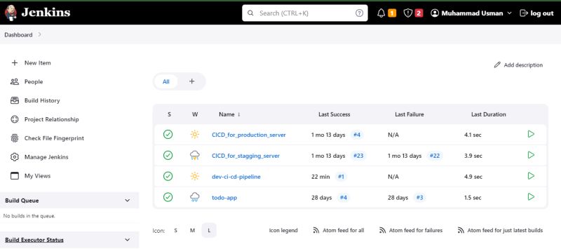 Muhammad Usman on LinkedIn: #cicd #jenkins #devops Muhammad Usman on LinkedIn: #cicd #jenkins #devops
