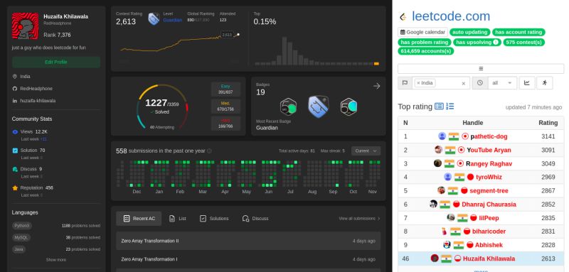 Huzaifa Khilawala on LinkedIn: #leetcode #codingjourney #topleetcoder # ... Huzaifa Khilawala on LinkedIn: #leetcode #codingjourney #topleetcoder # ...