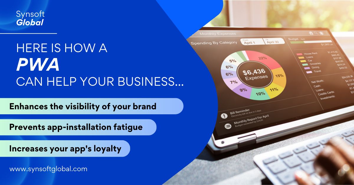 How a PWA boosts your business with Synsoft Global | Synsoft Global ... How a PWA boosts your business with Synsoft Global | Synsoft Global ...
