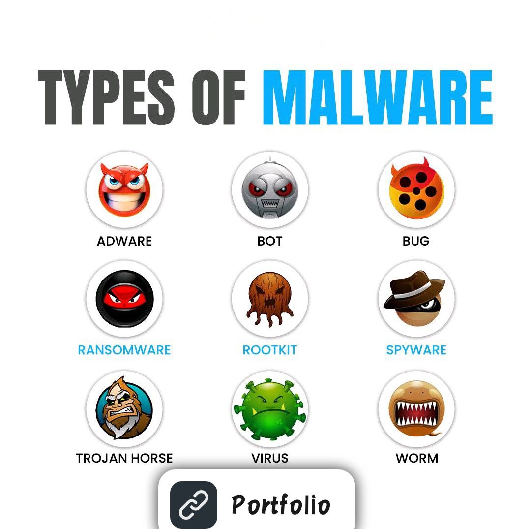 Sourav Chhimpa on LinkedIn: #cybersecurity #malwareprotection # ... Sourav Chhimpa on LinkedIn: #cybersecurity #malwareprotection # ...