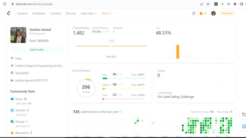 Tanisha Jaiswal on LinkedIn: #leetcode #codingjourney #proudmoment Tanisha Jaiswal on LinkedIn: #leetcode #codingjourney #proudmoment