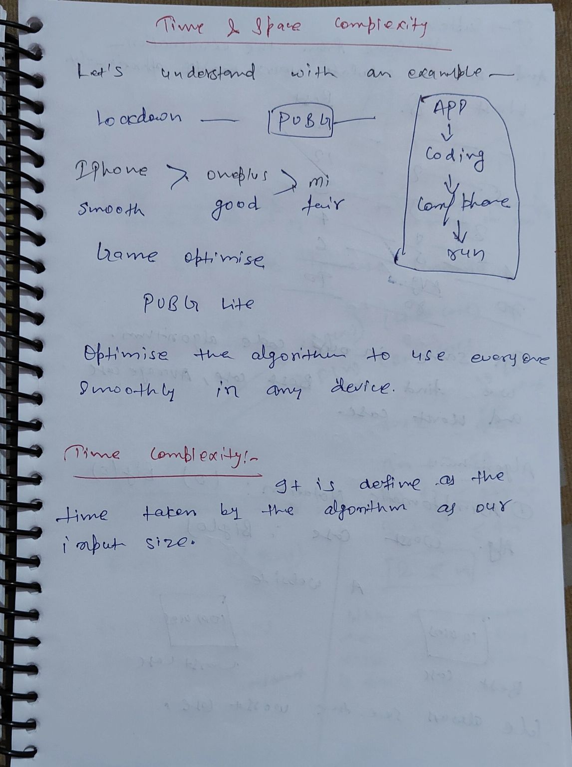 Shubham Kumar Singh on LinkedIn: #dsa #c #problemsolvingskills #gfg #cp ... Shubham Kumar Singh on LinkedIn: #dsa #c #problemsolvingskills #gfg #cp ...