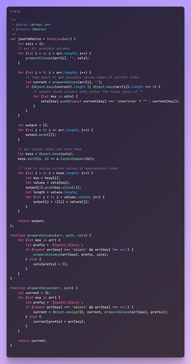 Imran Latif on LinkedIn: #javascript #programming #language #leetcode # ... Imran Latif on LinkedIn: #javascript #programming #language #leetcode # ...