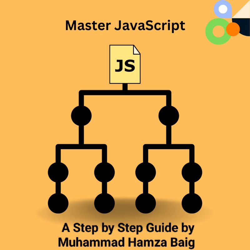 #javascript #coding #webdevelopment #learntocode #programming ... #javascript #coding #webdevelopment #learntocode #programming ...