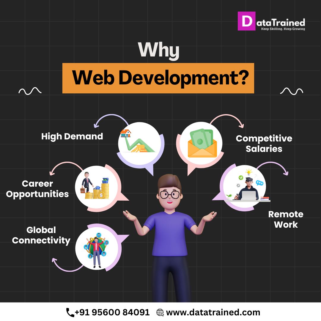 Why web development is a career choice | DataTrained posted on the ... Why web development is a career choice | DataTrained posted on the ...