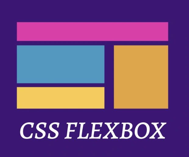 Learn about Flexbox in CSS #100DaysOfCoding | Raghad Rashed posted on ... Learn about Flexbox in CSS #100DaysOfCoding | Raghad Rashed posted on ...