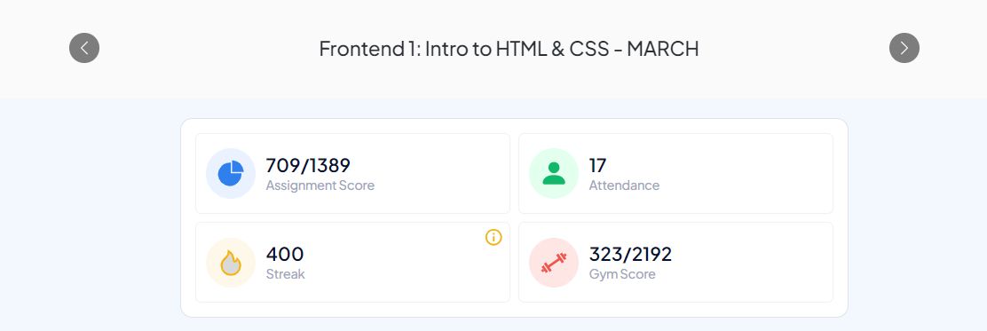 Shashwata Das on LinkedIn: #400daysofcodechallenge #acciojob #leetcode ... Shashwata Das on LinkedIn: #400daysofcodechallenge #acciojob #leetcode ...