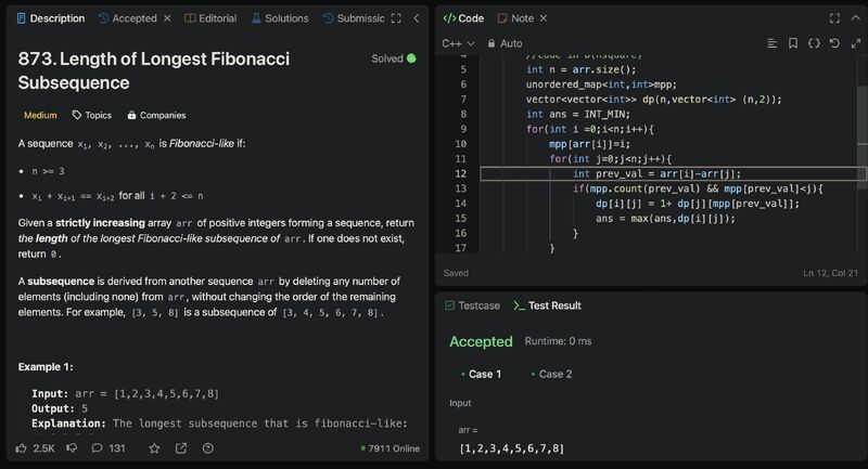 Rishi Mehta on LinkedIn: #day255 #dsa #leetcode #codingchallenge # ... Rishi Mehta on LinkedIn: #day255 #dsa #leetcode #codingchallenge # ...