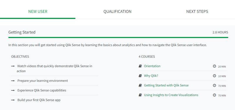 Ahmed A. on LinkedIn: Are you a new Qlik user and ready to learn more ... Ahmed A. on LinkedIn: Are you a new Qlik user and ready to learn more ...