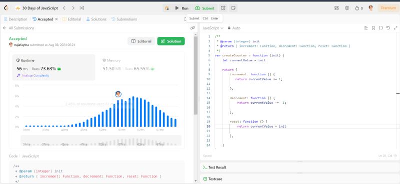 Aaina Najaf on LinkedIn: #javascript #leetcode #codingchallenge # ... Aaina Najaf on LinkedIn: #javascript #leetcode #codingchallenge # ...