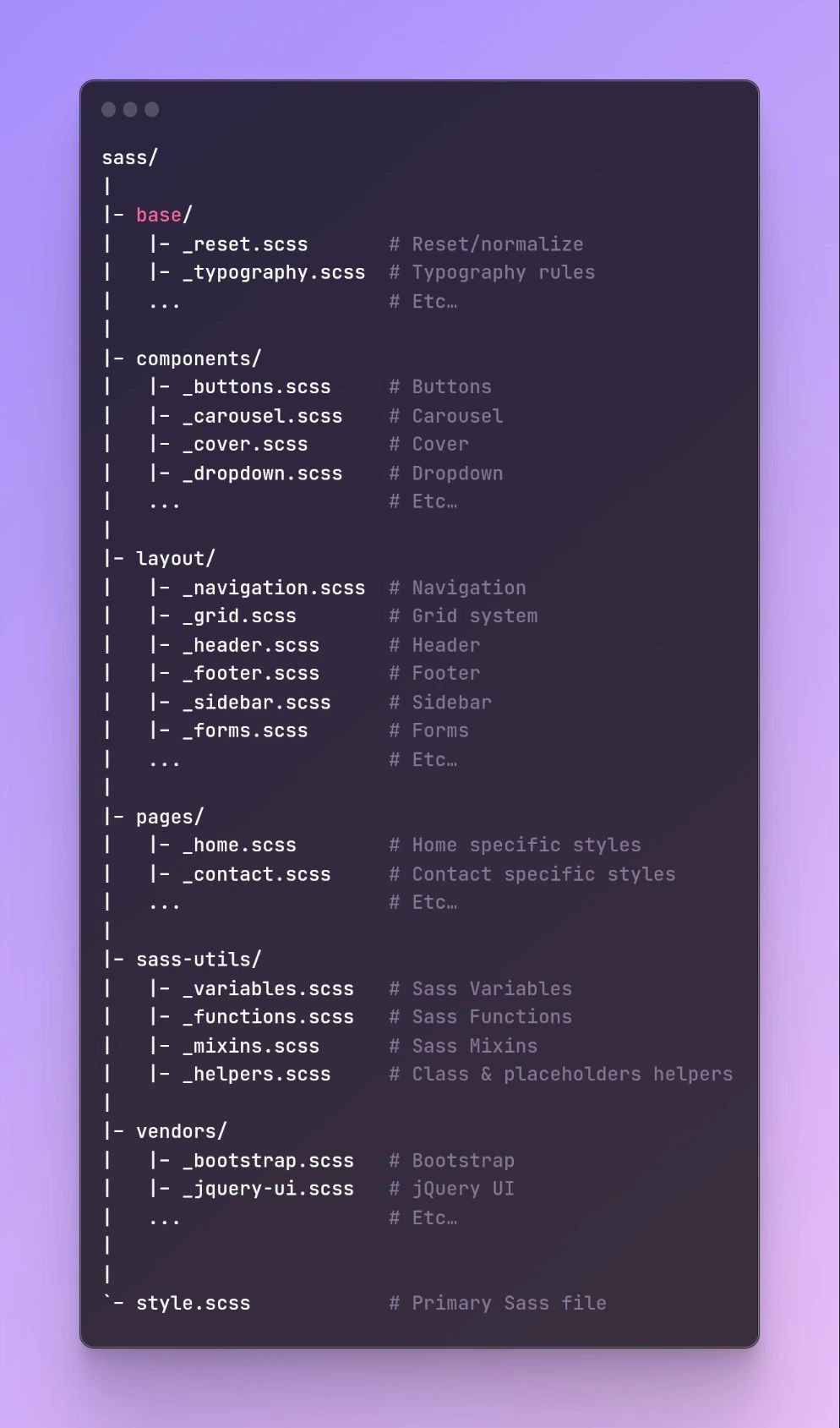 Ayham Alahmad on LinkedIn: #programming #coding #devlife # ... Ayham Alahmad on LinkedIn: #programming #coding #devlife # ...