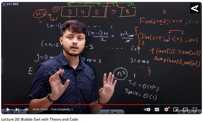 Divy Patel on LinkedIn: #coderarmy #180daysofcode #rohitnegi Divy Patel on LinkedIn: #coderarmy #180daysofcode #rohitnegi