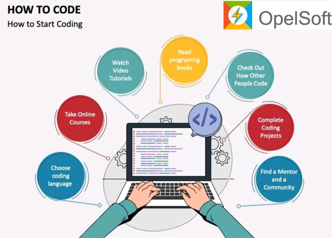 Opelsoft on LinkedIn: #codingtips #beginnerprogrammer #learntocode # ... Opelsoft on LinkedIn: #codingtips #beginnerprogrammer #learntocode # ...
