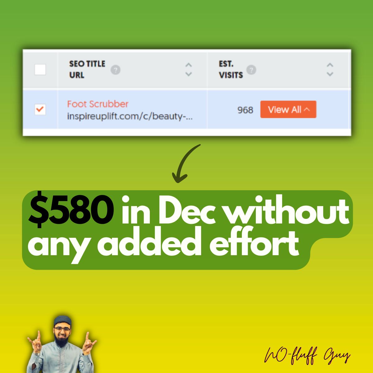 Ubersuggest reports $580 in sales in December | Bilal Rafique posted on ... Ubersuggest reports $580 in sales in December | Bilal Rafique posted on ...