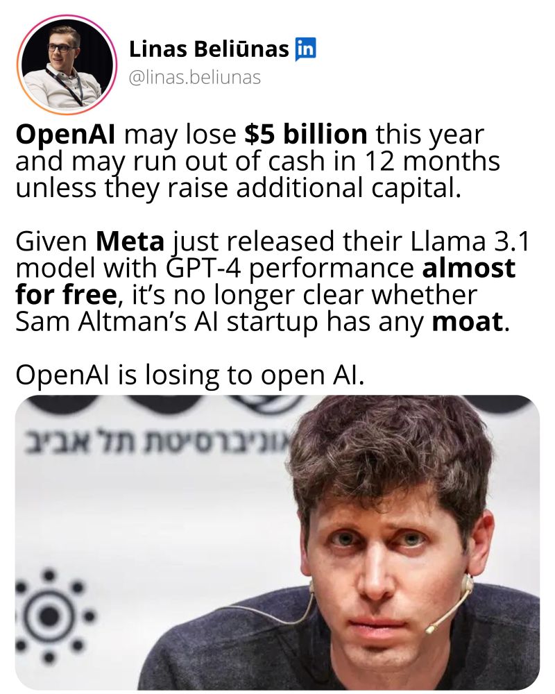 OpenAI's survival depends on raising capital from VCs | César Beltrán ... OpenAI's survival depends on raising capital from VCs | César Beltrán ...