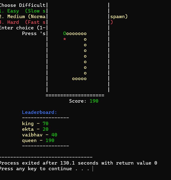 #cplusplus #gamedev #justforfun #snakegame #codingadventures | Prerna ... #cplusplus #gamedev #justforfun #snakegame #codingadventures | Prerna ...