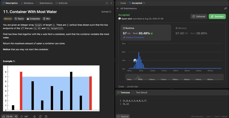 Ayush Shah on LinkedIn: Hello guys today i have solved leetcode 11 in ... Ayush Shah on LinkedIn: Hello guys today i have solved leetcode 11 in ...