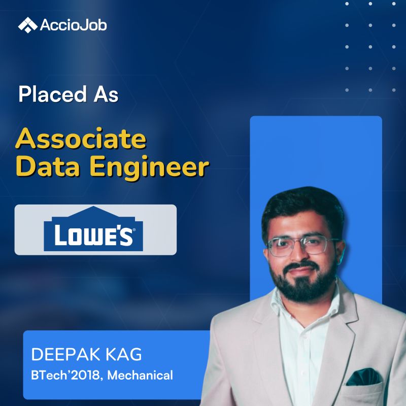 AccioJob on LinkedIn: #acciojob #softwaredeveloper #software #developer ... AccioJob on LinkedIn: #acciojob #softwaredeveloper #software #developer ...