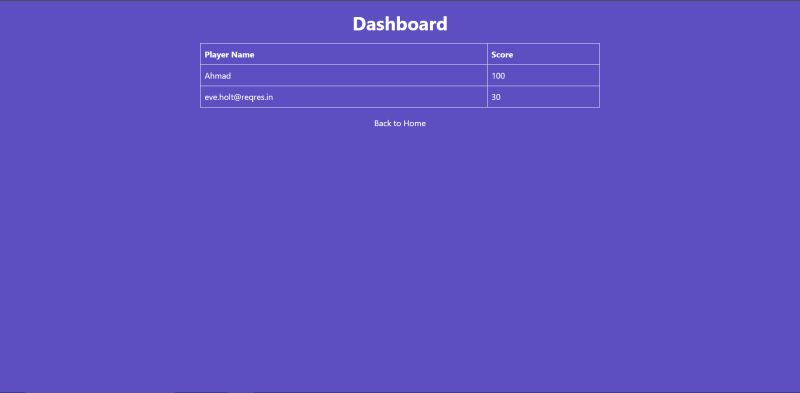Ahmad Khan on LinkedIn: #react #javascript #typescript #dsa #html #css ... Ahmad Khan on LinkedIn: #react #javascript #typescript #dsa #html #css ...