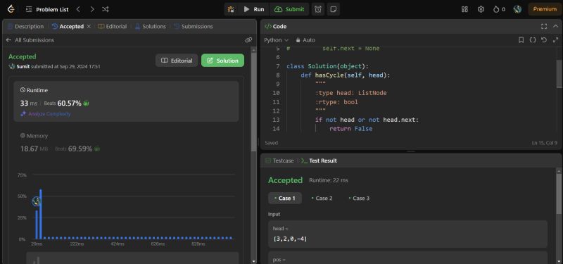 Sumit G on LinkedIn: #dsa #leetcode #dsa #leetcode #coding #programming ... Sumit G on LinkedIn: #dsa #leetcode #dsa #leetcode #coding #programming ...