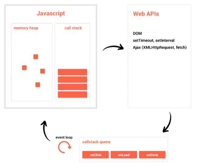 Maaz Khan on LinkedIn: #javascript #reactjs #nodejs #coding # ... Maaz Khan on LinkedIn: #javascript #reactjs #nodejs #coding # ...