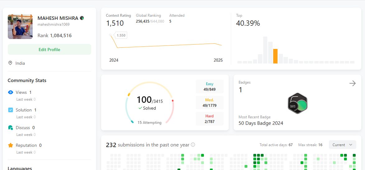 MAHESH MISHRA on LinkedIn: #leetcode #problemsolving #codingjourney # ... MAHESH MISHRA on LinkedIn: #leetcode #problemsolving #codingjourney # ...